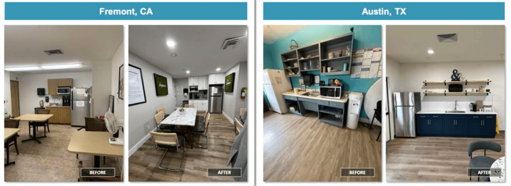 Welltower upgrades break rooms - Cogir USA